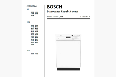 Bosch Manuals - ManualsBooks