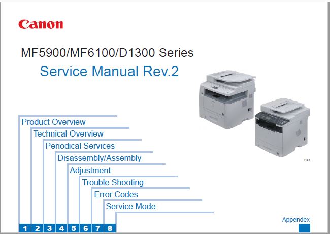 Canon ImageCLASS MF5900/MF6100/D1300 Series Service Manual - Manuals Books